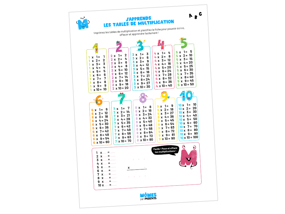 Affiche à imprimer : apprendre les tables de multiplications | MOMES
