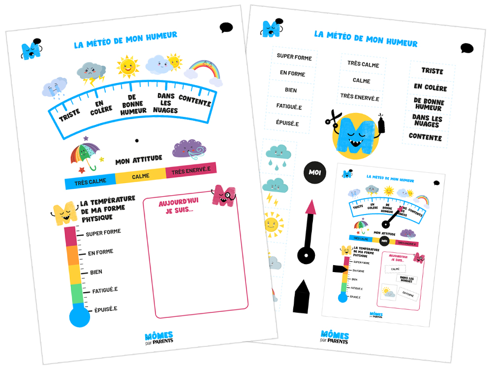 Affiche explicative et ludique météo de mon humeur | MOMES.net