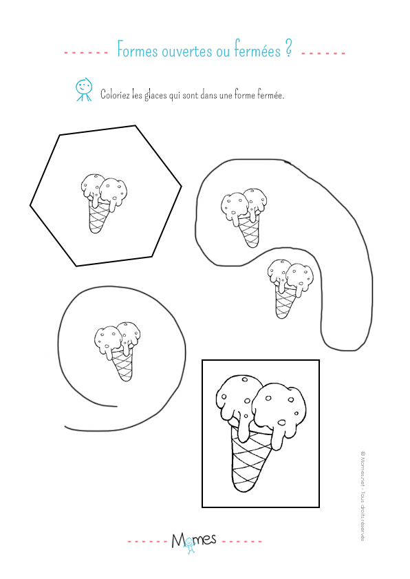Identifier les lignes ouvertes et les lignes fermées: exercice | MOMES