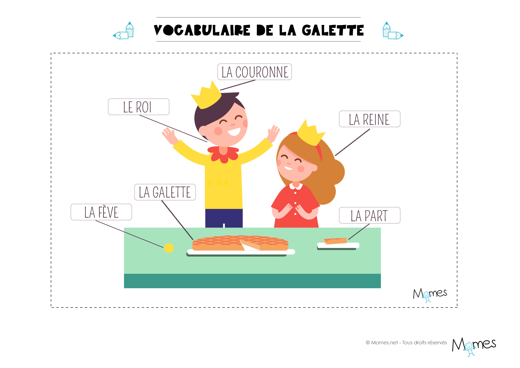 Le vocabulaire de la galette des rois pour des enfants de maternelle ...
