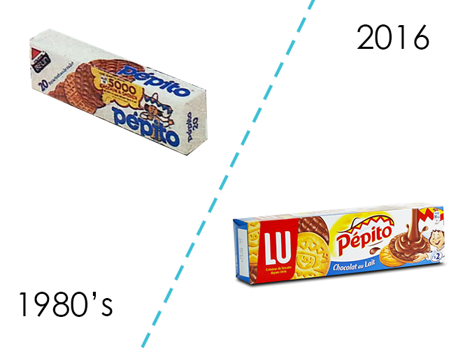 20 produits des années 80 qui ont bien changé ! | MOMES