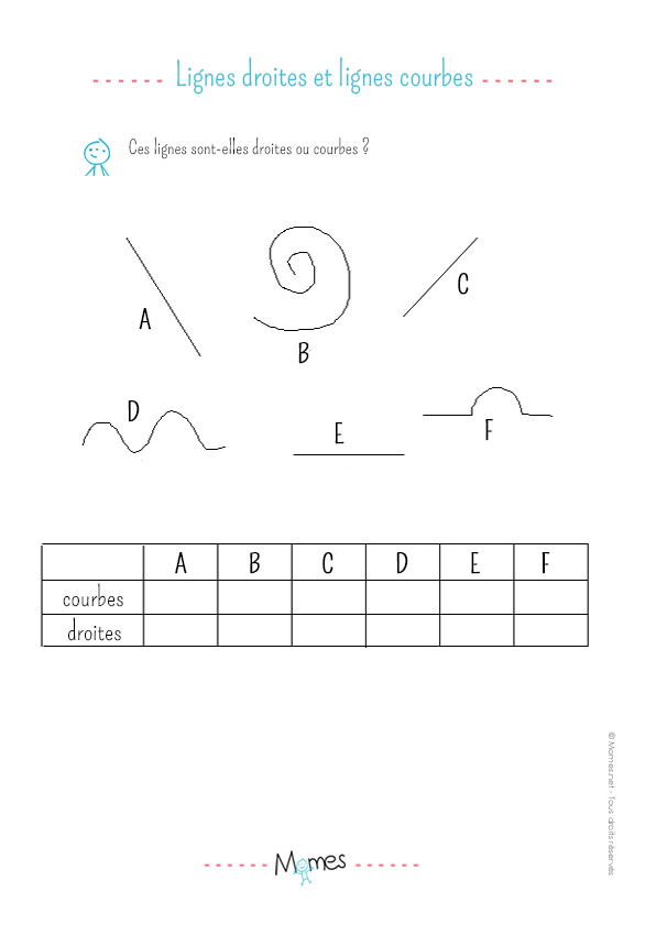Lignes droites et lignes courbes : exercice | MOMES