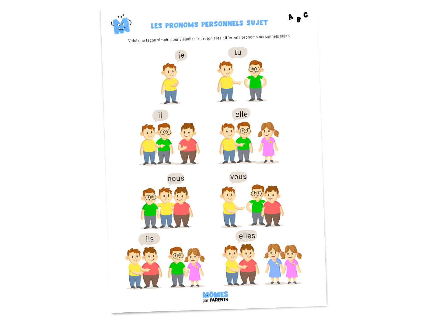 Fiche à imprimer - Les pronoms personnels sujet | MOMES