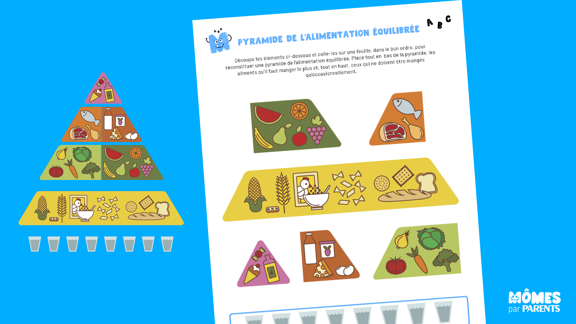 Pyramide alimentaire à imprimer | MOMES