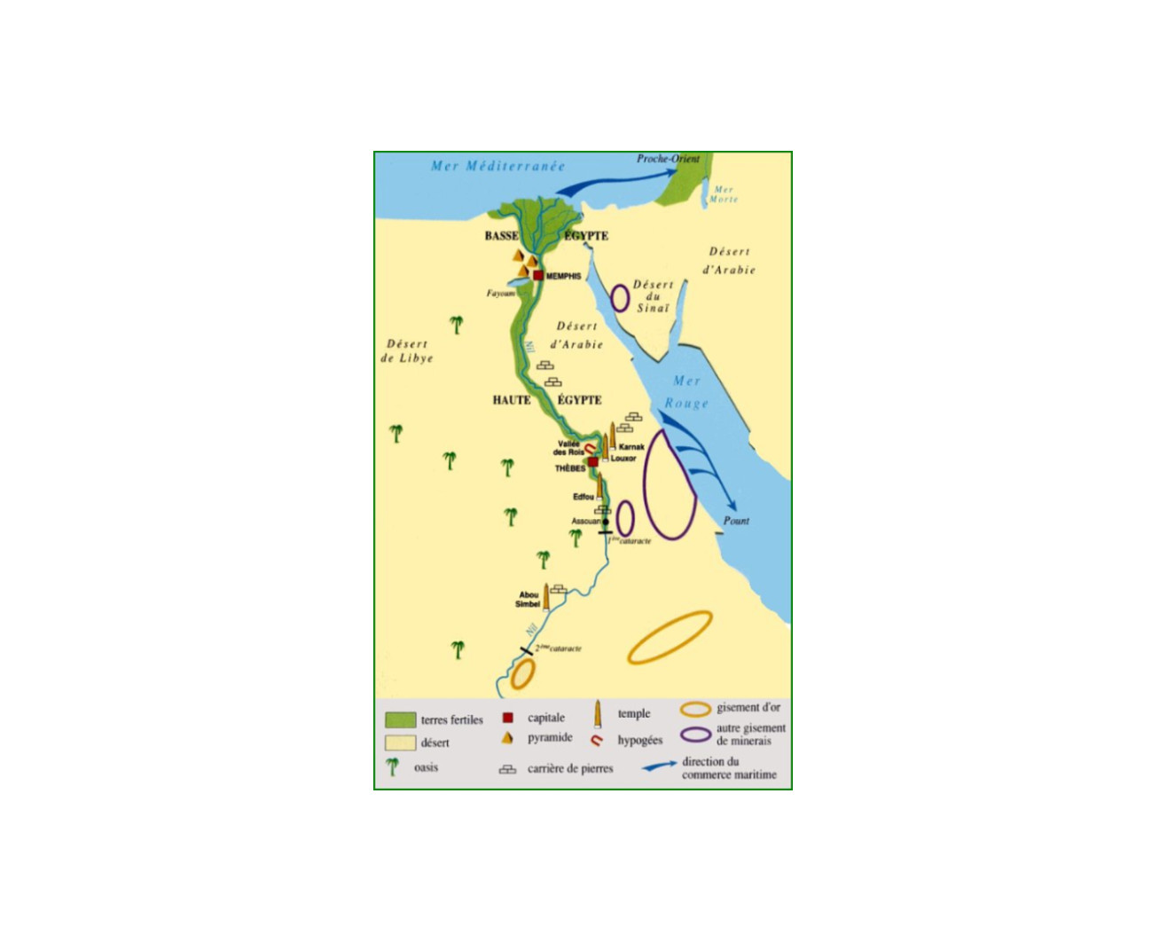 Égypte antique : l'histoire de l'Égypte ancienne résumée | MOMES