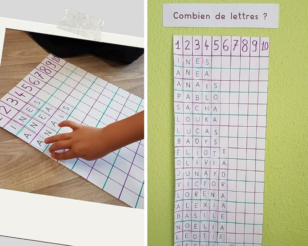 20 activités pour reconnaître et écrire son prénom momes | MOMES