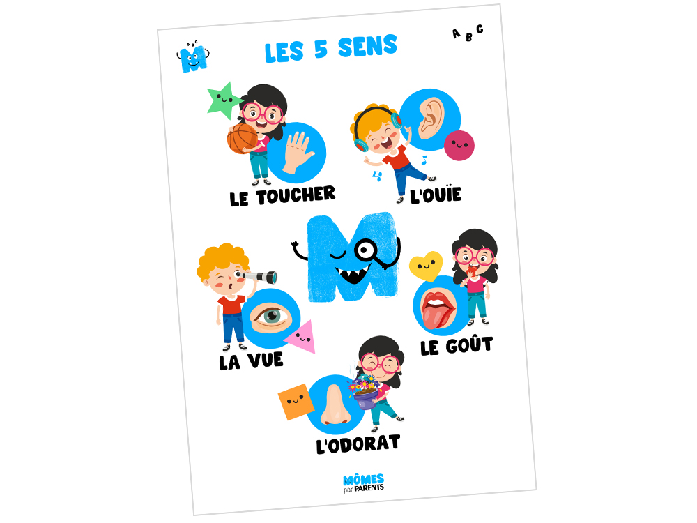 Découvrez notre affiche Les 5 sens | MOMES