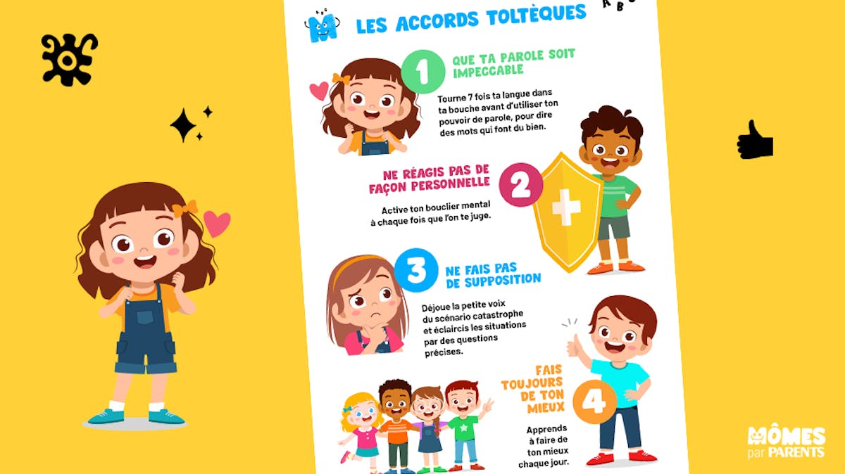 Découvrez Notre Affiche Des 4 Accords Toltèques Expliqués Aux Enfants
