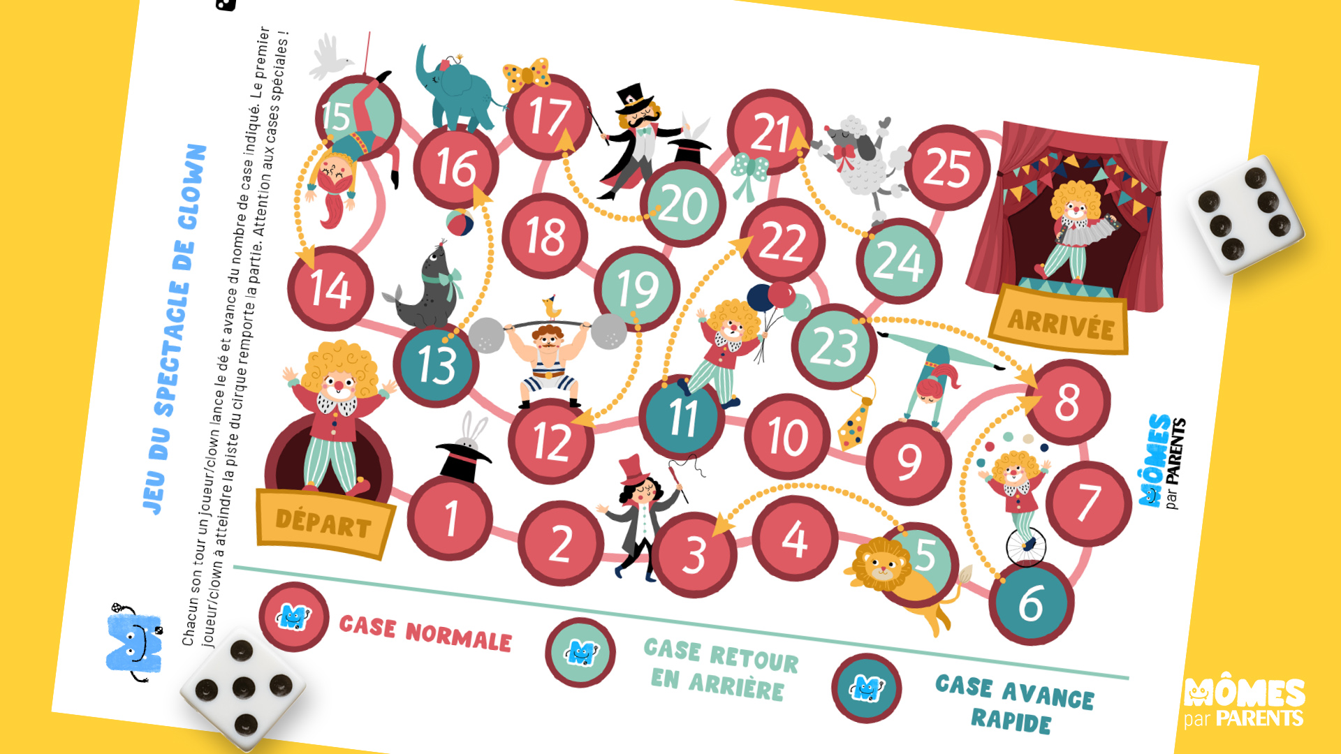 Jeux de plateau pour enfants | MOMES