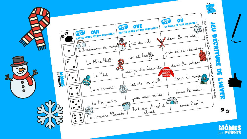 Exercices de rédaction pour enfants | MOMES