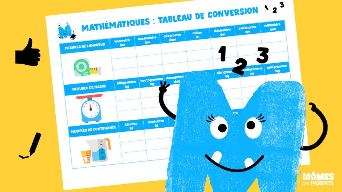 Tableau De Conversion Des Mesures De Longueur Imprimable Mesure De